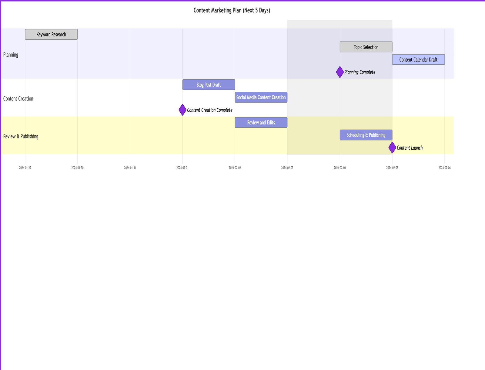 AI Gantt Chart Maker (No Limits!)