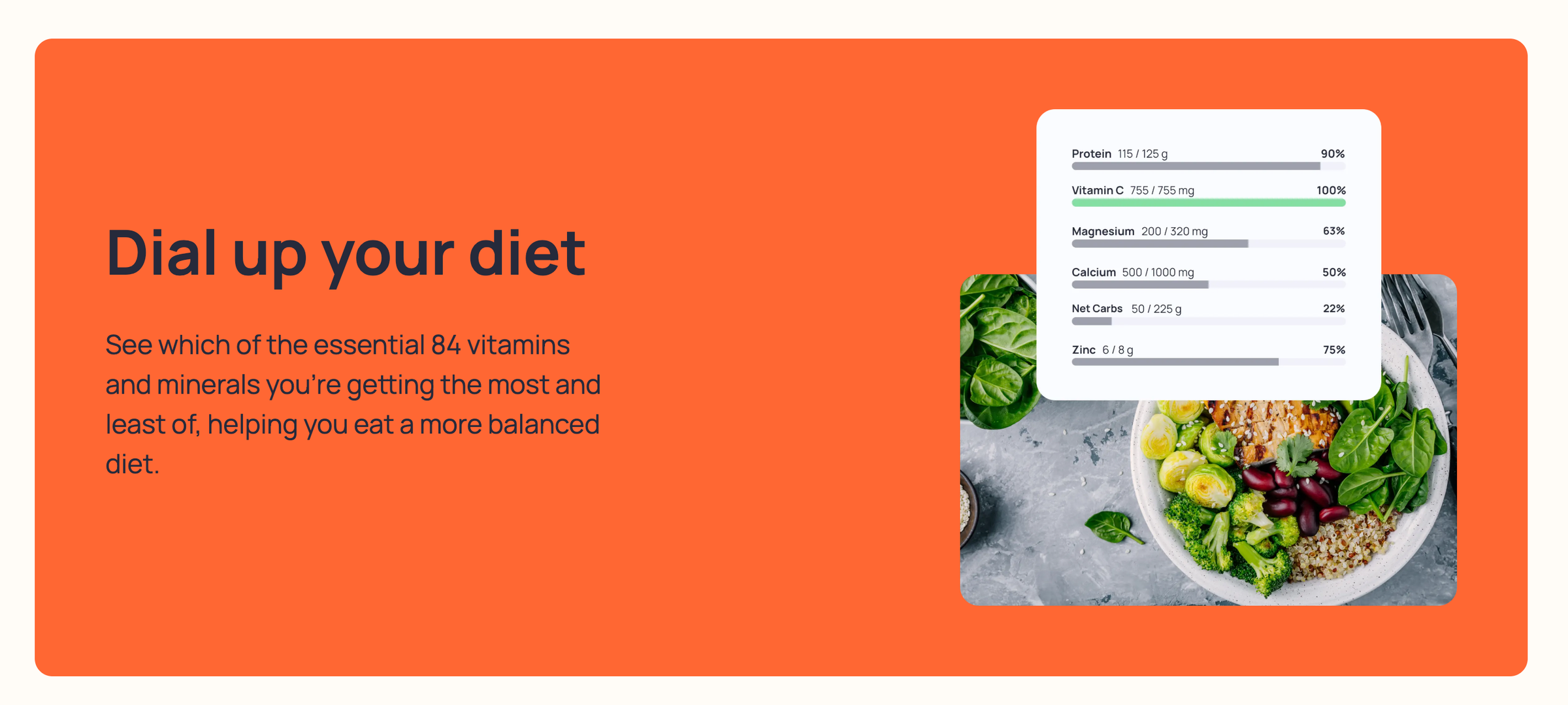 8 Best Calorie Count App to Track Calories for FREE!